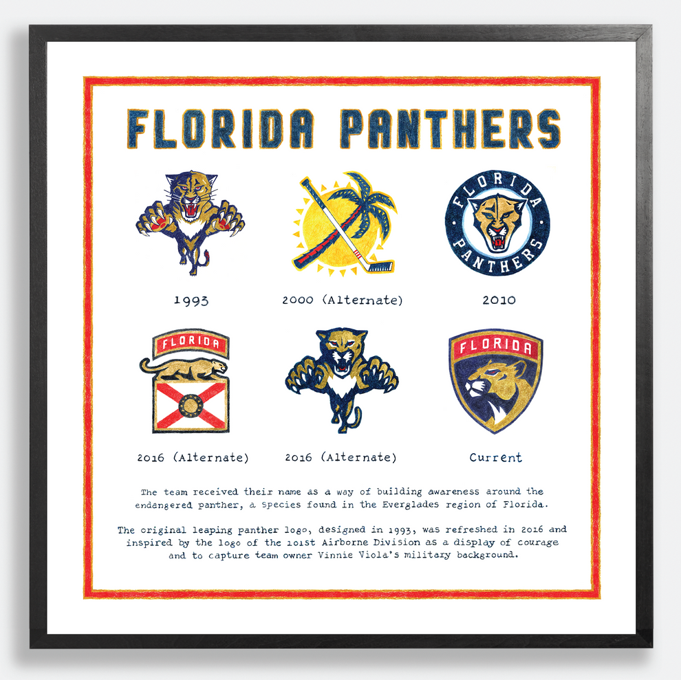 The Logo Evolution of the Florida Panthers – Archive22