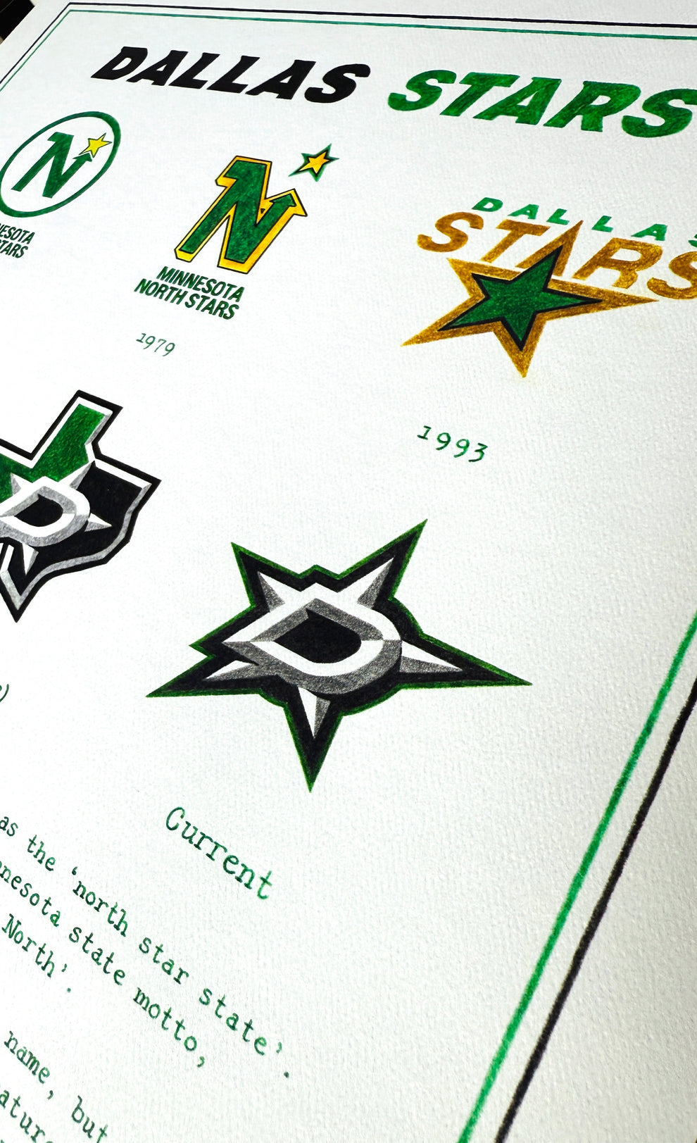The Logo Evolution of the Dallas Stars – Archive22