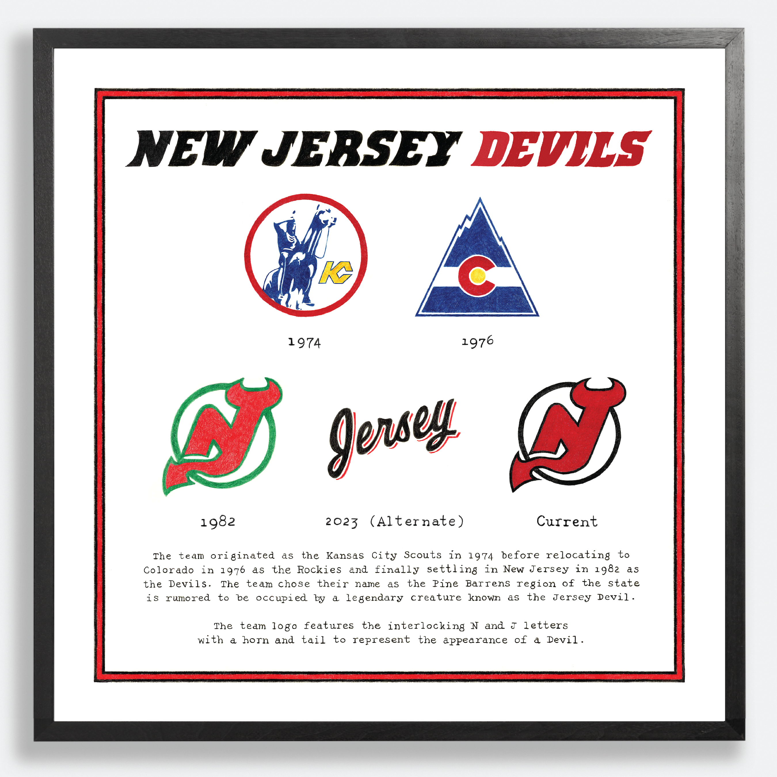 The Logo Evolution of the New Jersey Devils – Archive22